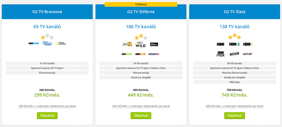 Jak naladit a sledovat O2TV (O2 TV Sport) - TopNávody.cz